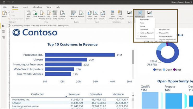 Microsoft's Power BI gets new tools to prevent leakage of confidential ...