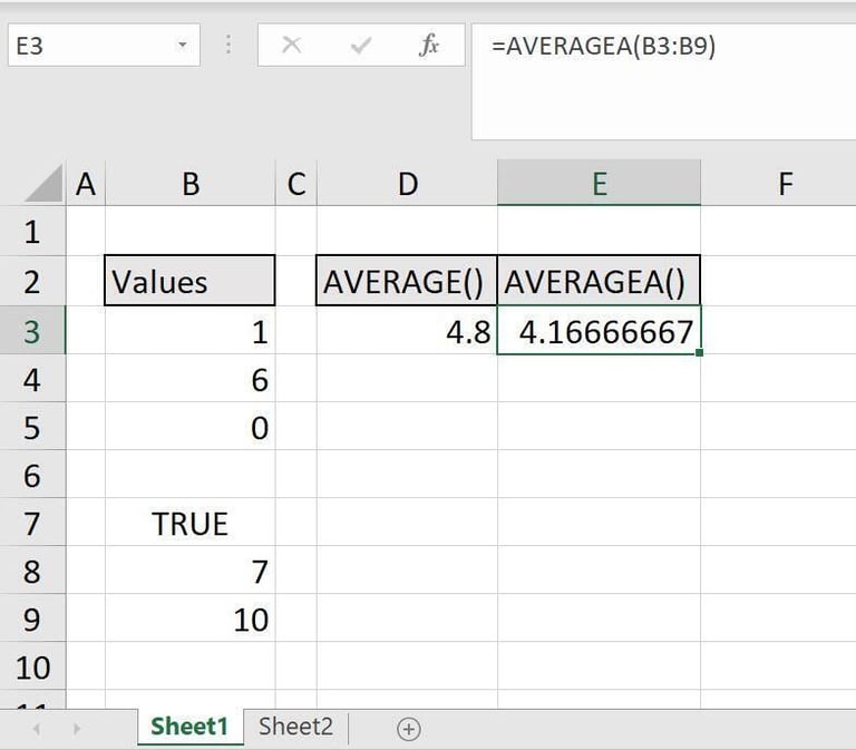 How to do more advanced averaging in Excel - TechRepublic
