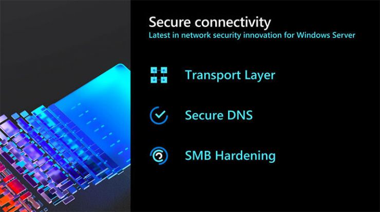 Windows Server 2022: These are the big changes that Microsoft has ...