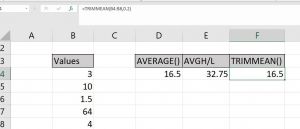 How to average with and without the highest and lowest values in Excel ...