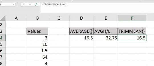 How to average with and without the highest and lowest values in Excel ...