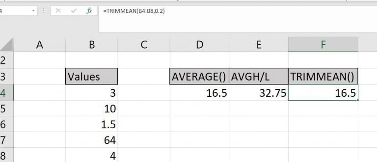 How to average with and without the highest and lowest values in Excel ...