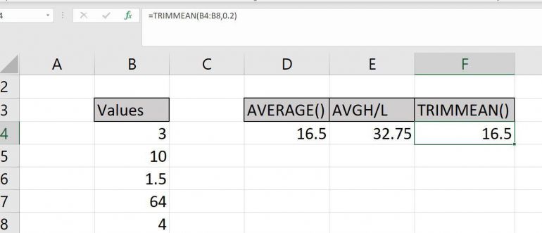 How to average with and without the highest and lowest values in Excel ...