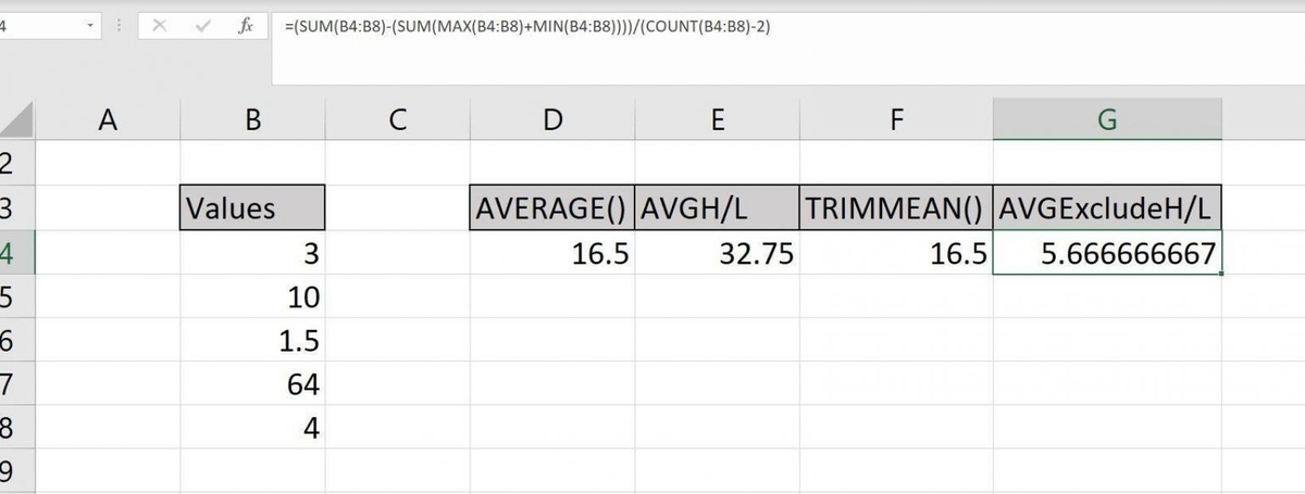 How to average with and without the highest and lowest values in Excel ...