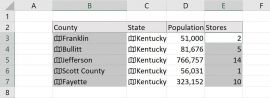 How to use the Geography data type to quickly add a map chart in Excel ...