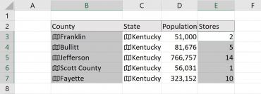 How to use the Geography data type to quickly add a map chart in Excel ...