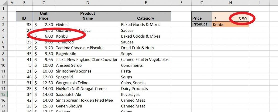 How to use VLOOKUP() to find the closest match in Excel | TechRepublic