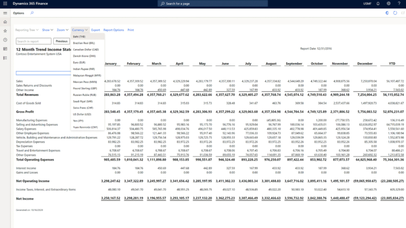 Microsoft Dynamics 365 Cheat Sheet Modules Benefits And More Top Ten