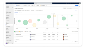 Microsoft Dynamics 365 Cheat Sheet: Modules, Benefits & More