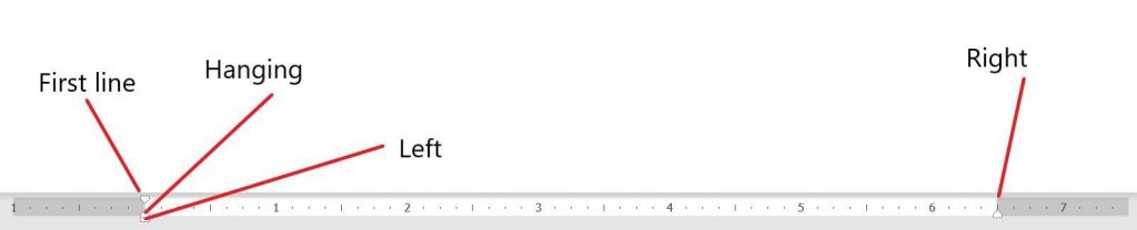 How to indent paragraphs in a Word document—the right way - TechRepublic