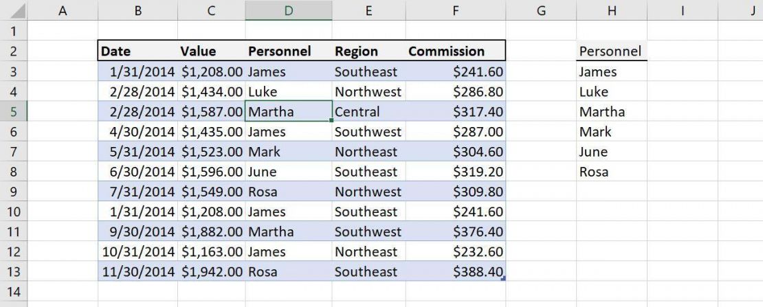 How to create a sorted unique list in an Excel spreadsheet - TechRepublic