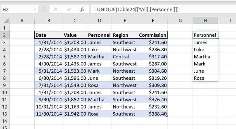 How to create a sorted unique list in an Excel spreadsheet - TechRepublic