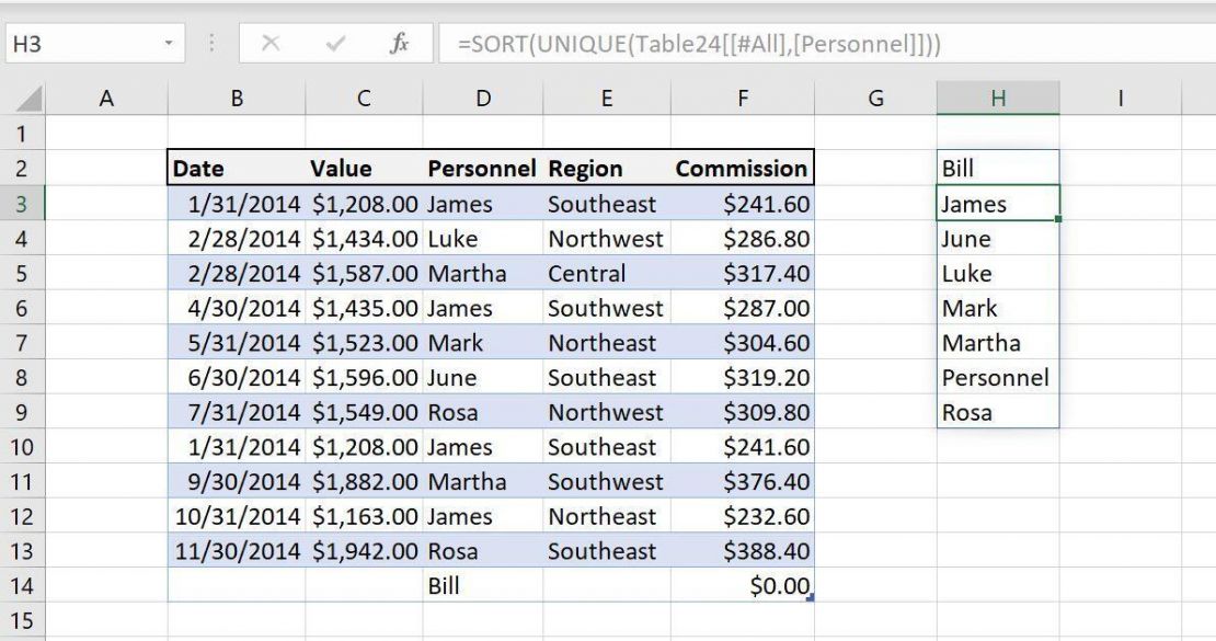 How to create a sorted unique list in an Excel spreadsheet - TechRepublic