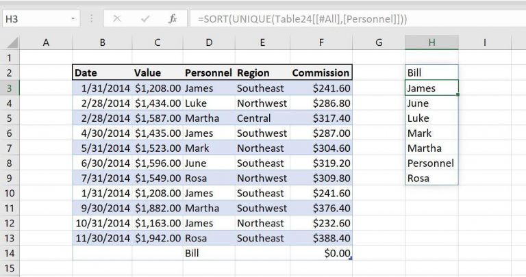 How to create a sorted unique list in an Excel spreadsheet - TechRepublic