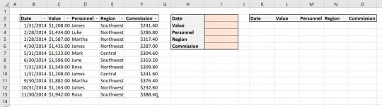 How To Use The Filter Dynamic Array Function In Excel