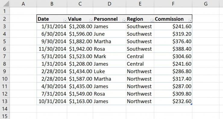 How To Create A Custom Sort When A Regular Sort Wont Do In Excel Techrepublic