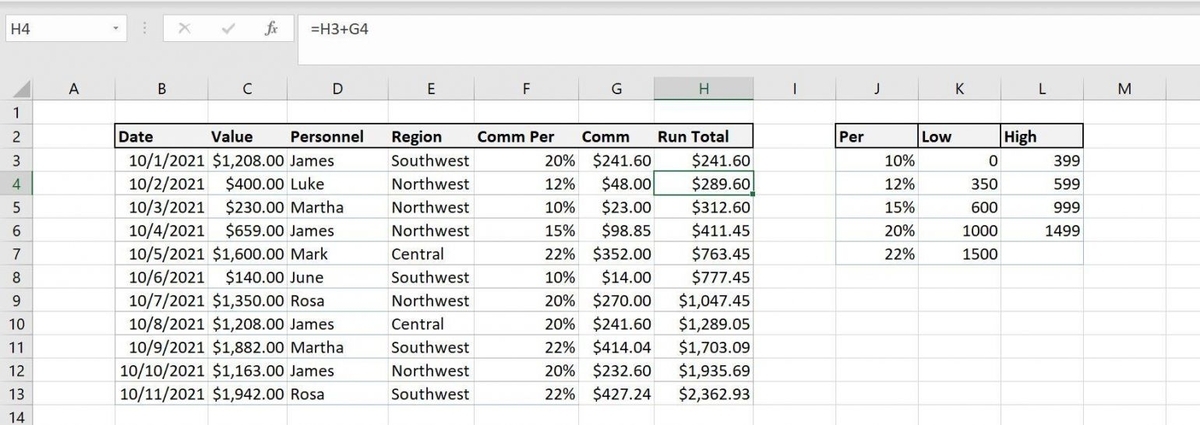 如何使用 XLOOKUP() 在 Excel 中查找佣金基准 - Flnug.com