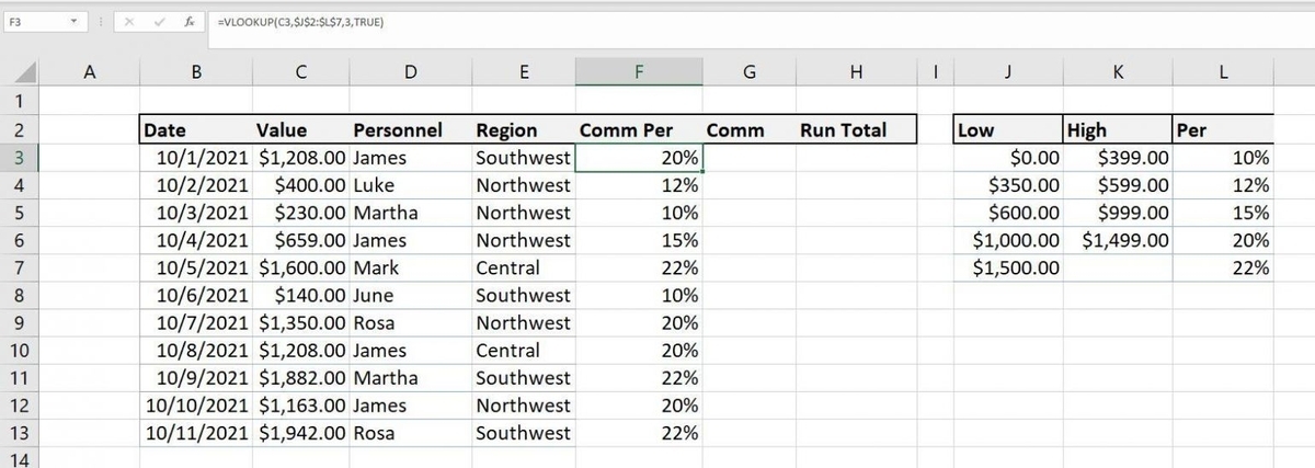 How to use XLOOKUP() to find commission benchmarks in Excel | TechRepublic