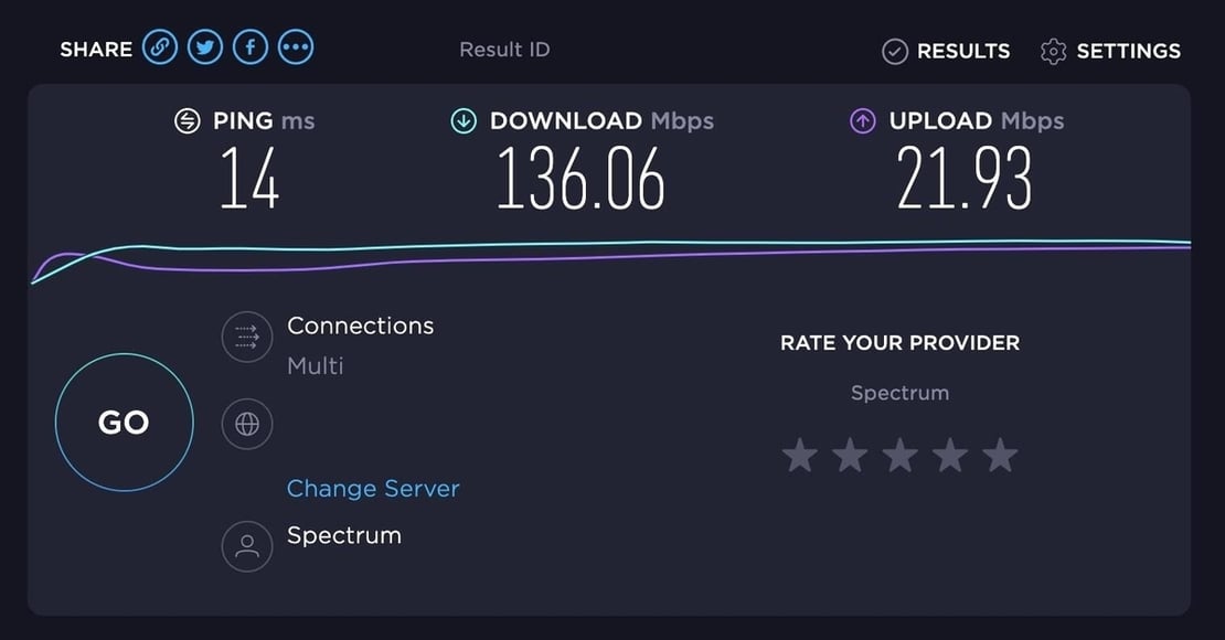 The 5 best free speed test apps to check your internet and Wi-Fi ...