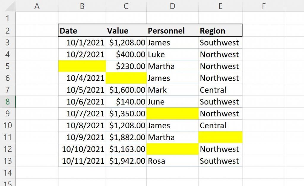 3 ways to quickly deal with blank cells in an Excel sheet | TechRepublic