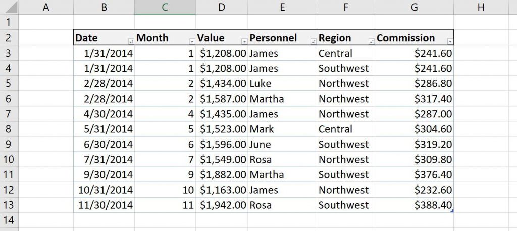 How to sort data by multiple columns in Excel