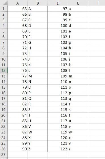 How to generate random letters in Excel - TechRepublic