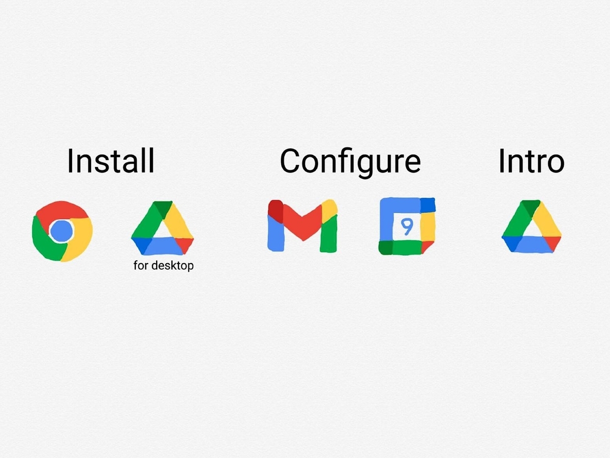 5 steps to help your users get started with Google Workspace - TechRepublic