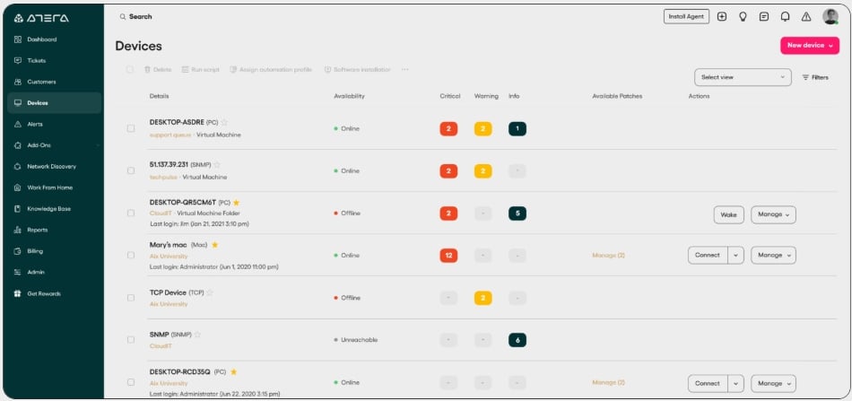 Best remote support tools for WFH employees | TechRepublic