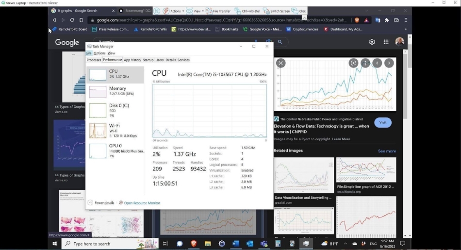 Best remote support tools for WFH employees | TechRepublic