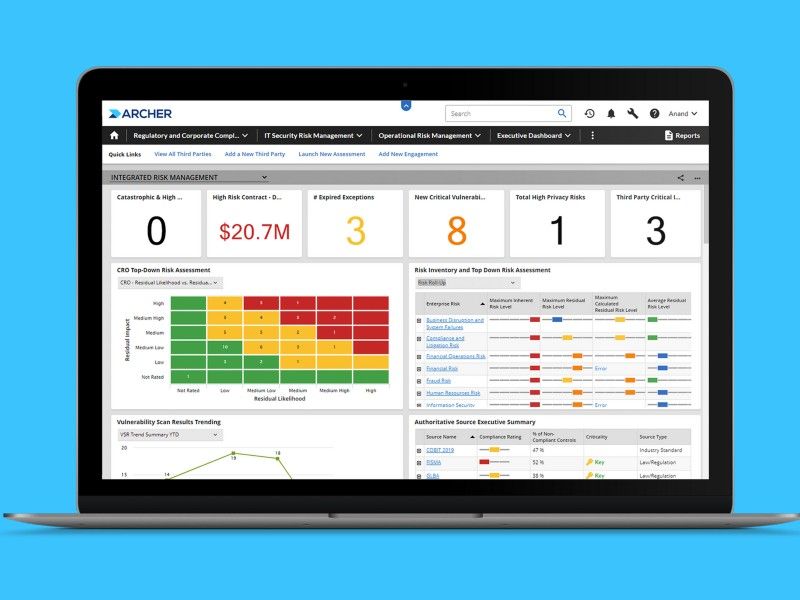 How to choose the right data privacy software for your business