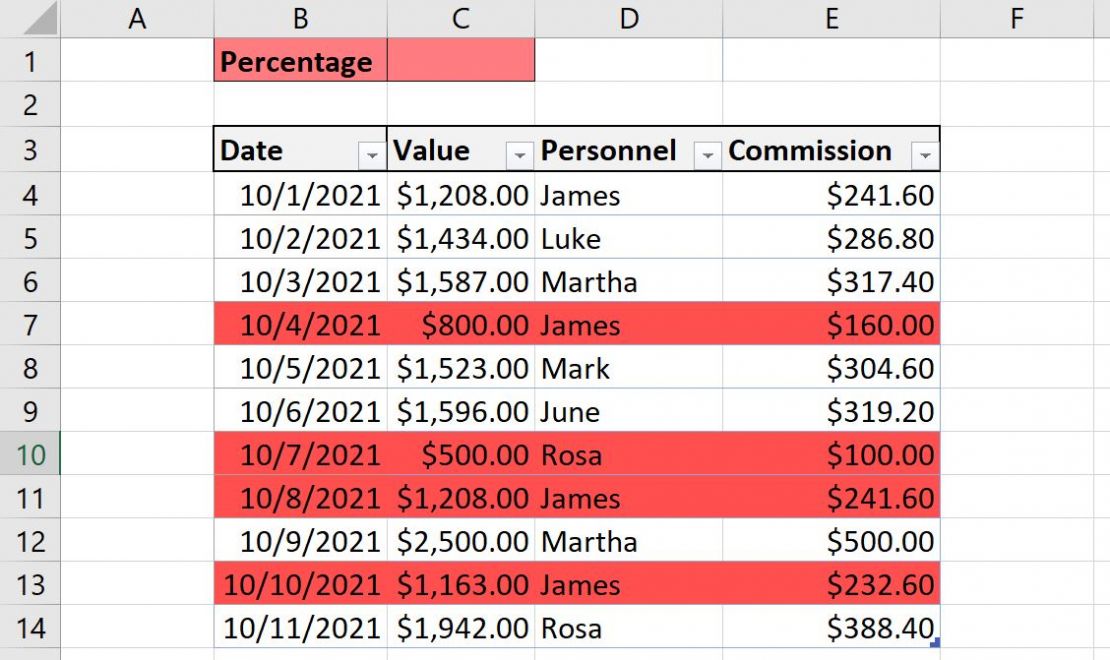 How to open and populate an Outlook appointment from inside Excel using VBA - TechRepublic