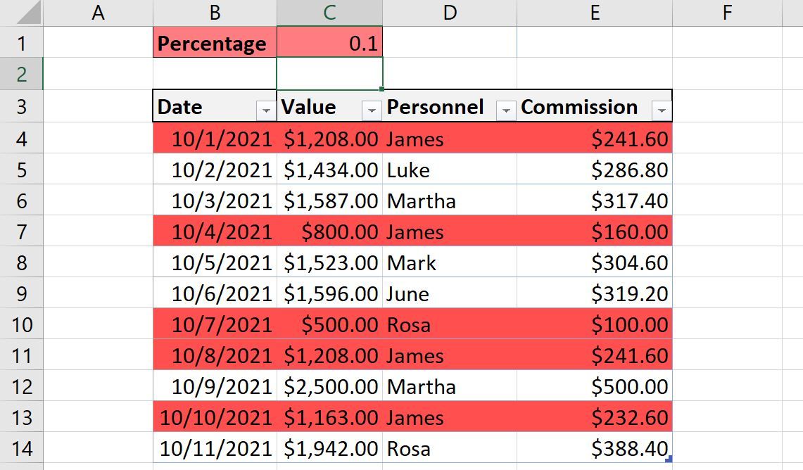 How to use conditional formatting to compare values from row to row, or ...