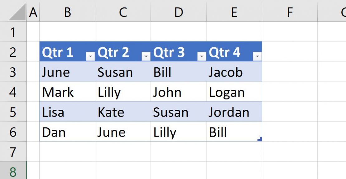 How to extract a list of duplicate values across two columns in Excel