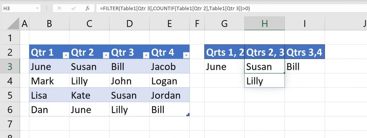 How to extract a list of duplicate values across two columns in Excel ...