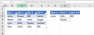 How to extract a list of duplicate values across two columns in Excel