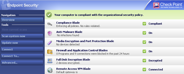CheckPoint vs Trend Micro | Full Disk Encryption Comparison