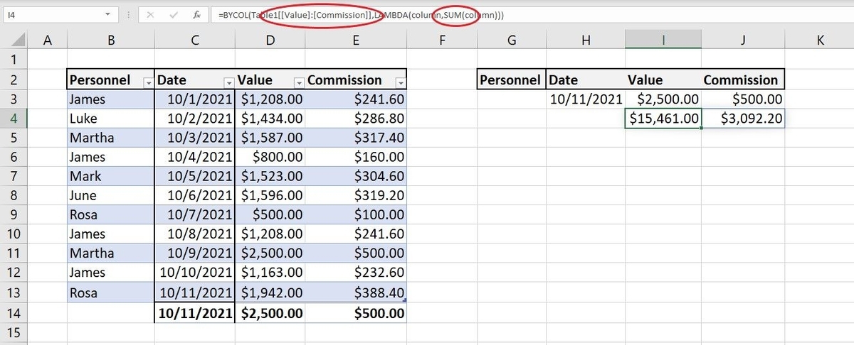 How to use BYCOL() and BYROW() to evaluate data across columns and rows ...