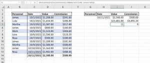 How to use BYCOL() and BYROW() to evaluate data across columns and rows ...