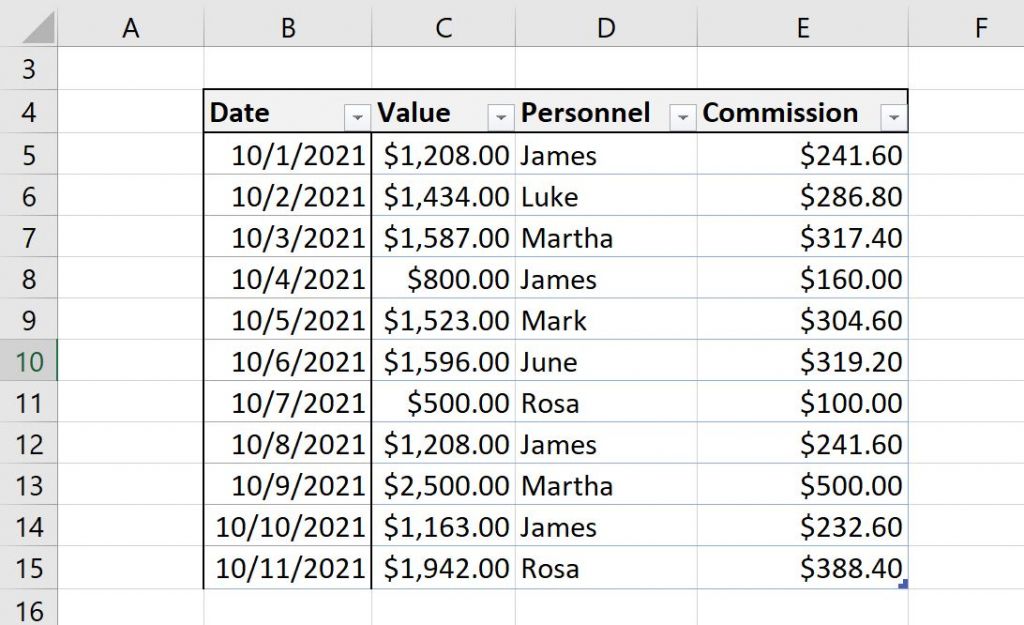 How To Apply Multiple Filtering Criteria By Combining And And Or Operations With The Filter