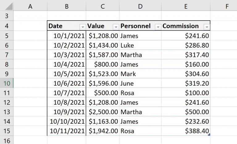 How to apply multiple filtering criteria by combining AND and OR ...