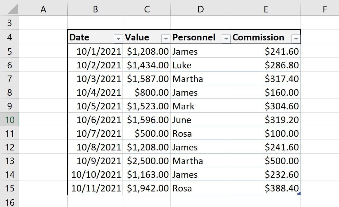 How to apply multiple filtering criteria by combining AND and OR ...