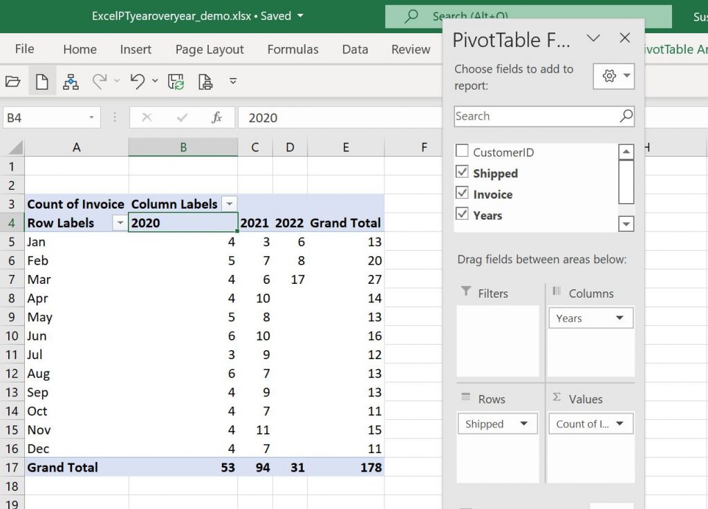 How To Create A Yoy Comparison Chart Using A Pivotchart In Excel