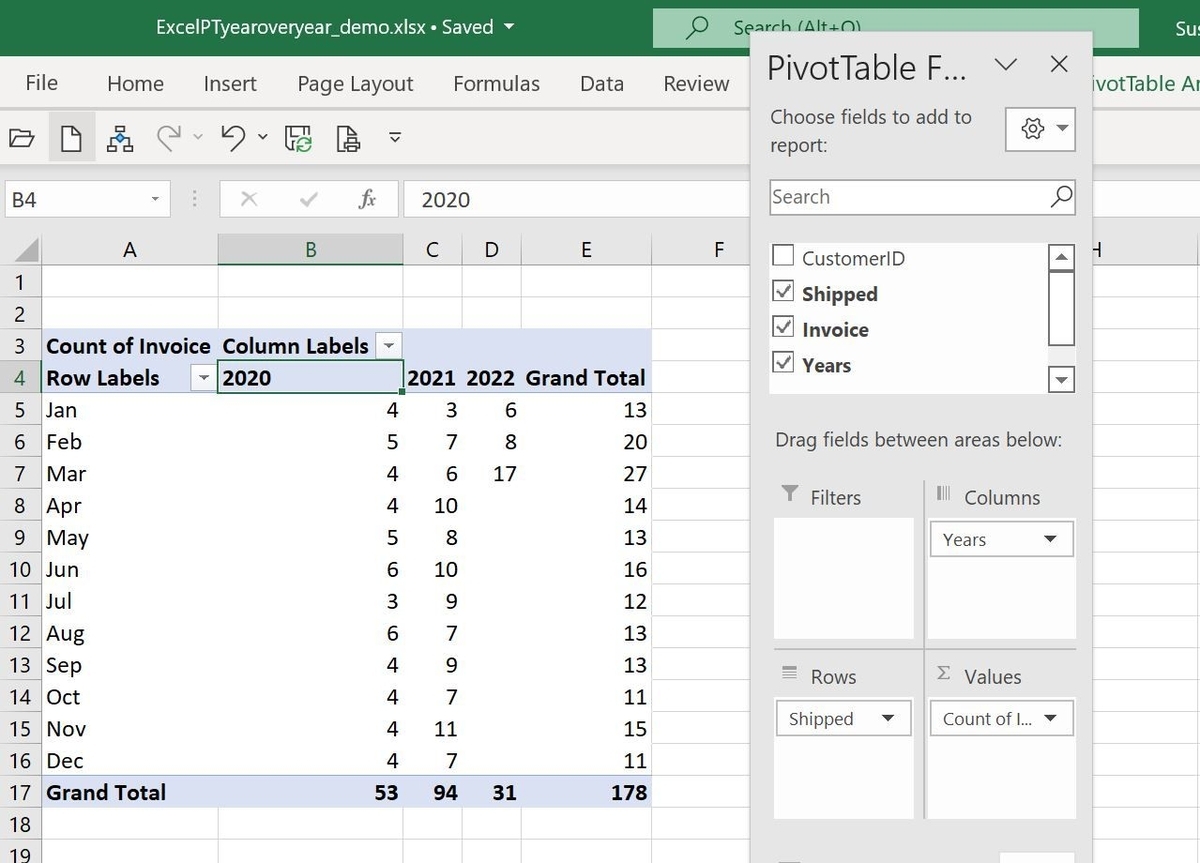 How To Create A Yoy Comparison Chart Using A Pivotchart In Excel