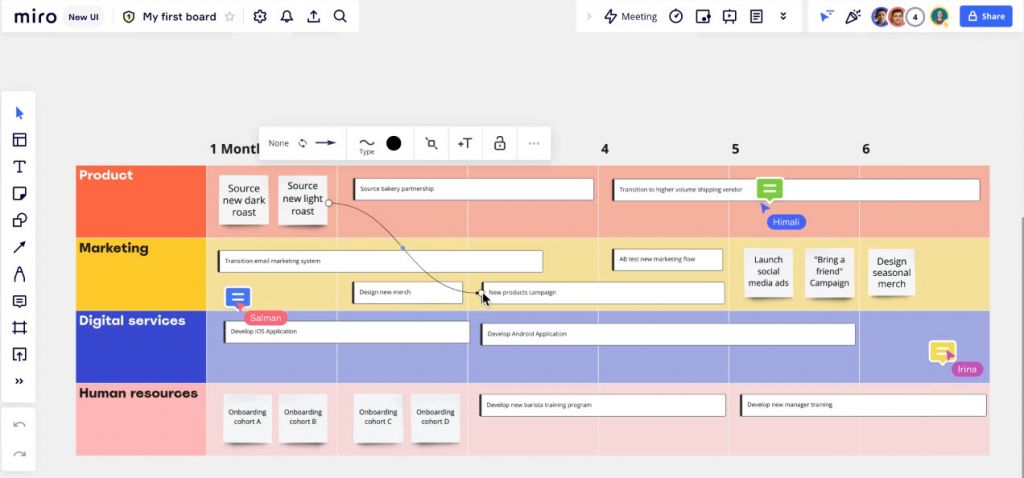 How to use Miro as your whiteboard in a virtual meeting - TechRepublic