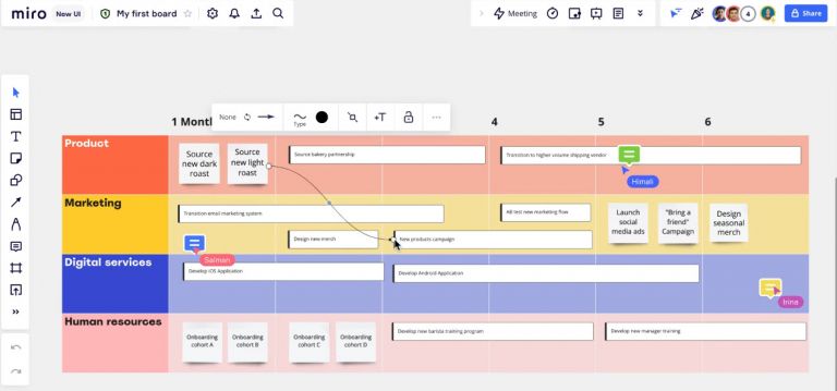 How to use Miro as your whiteboard in a virtual meeting - TechRepublic