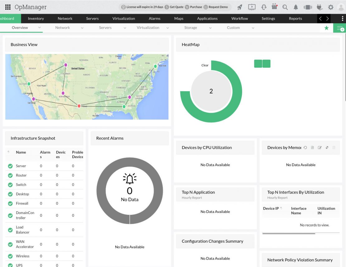 Network monitoring tools every admin should know | TechRepublic