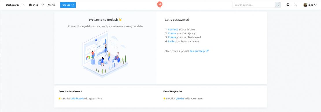 How to deploy the Redash data visualization dashboard with the help of ...