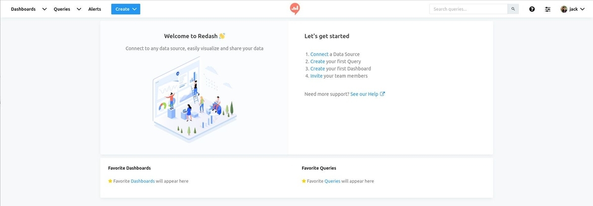 How to deploy the Redash data visualization dashboard with the help of ...