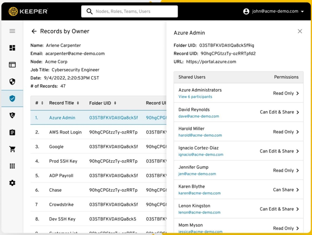 2025 年最佳 Mac 密码管理器 - Flnug.com