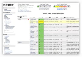 The 8 Best Network Monitoring Tools for 2026
